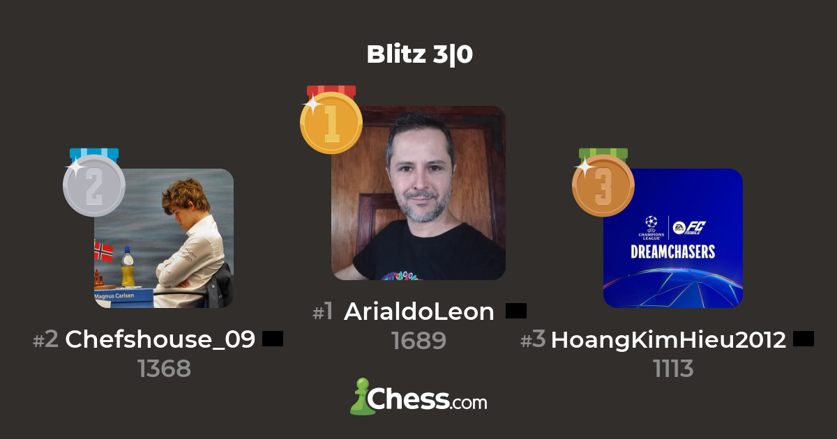 Blitz 3|0 - Live Chess Tournament - Chess.com