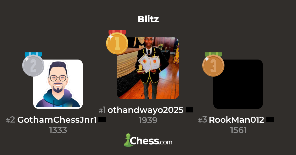 Blitz - Live Chess Tournament - Chess.com