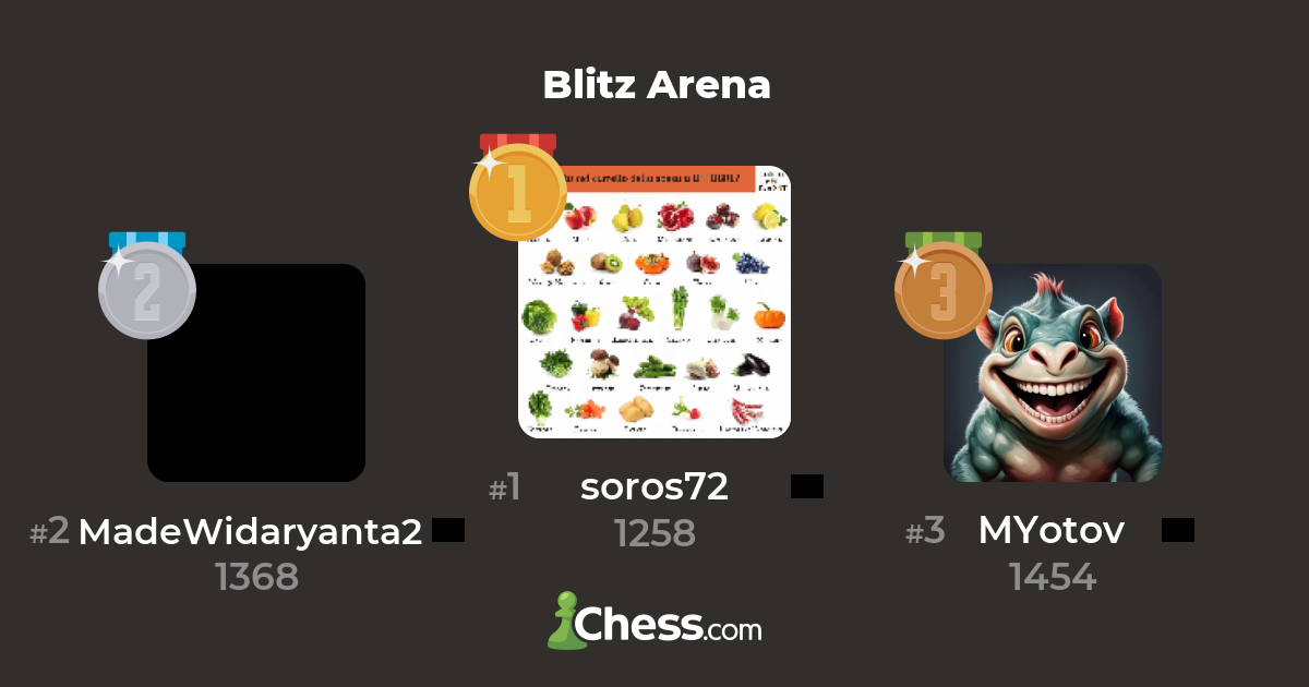 Blitz Arena - Live Chess Tournament - Chess.com