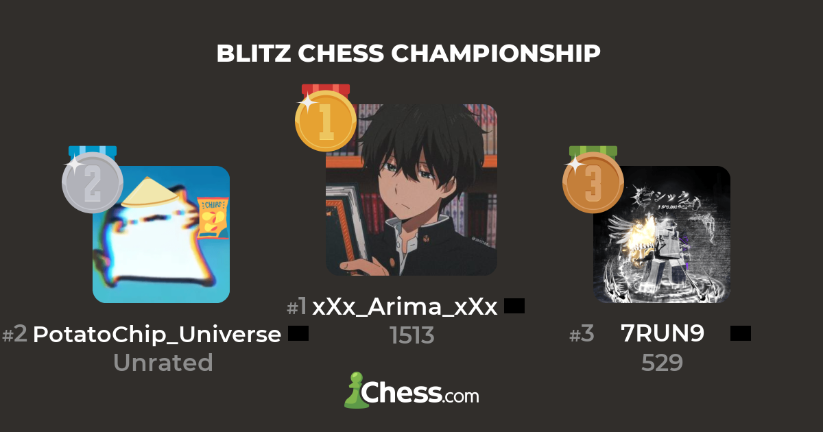 BLITZ CHESS CHAMPIONSHIP - Live Chess Tournament - Chess.com