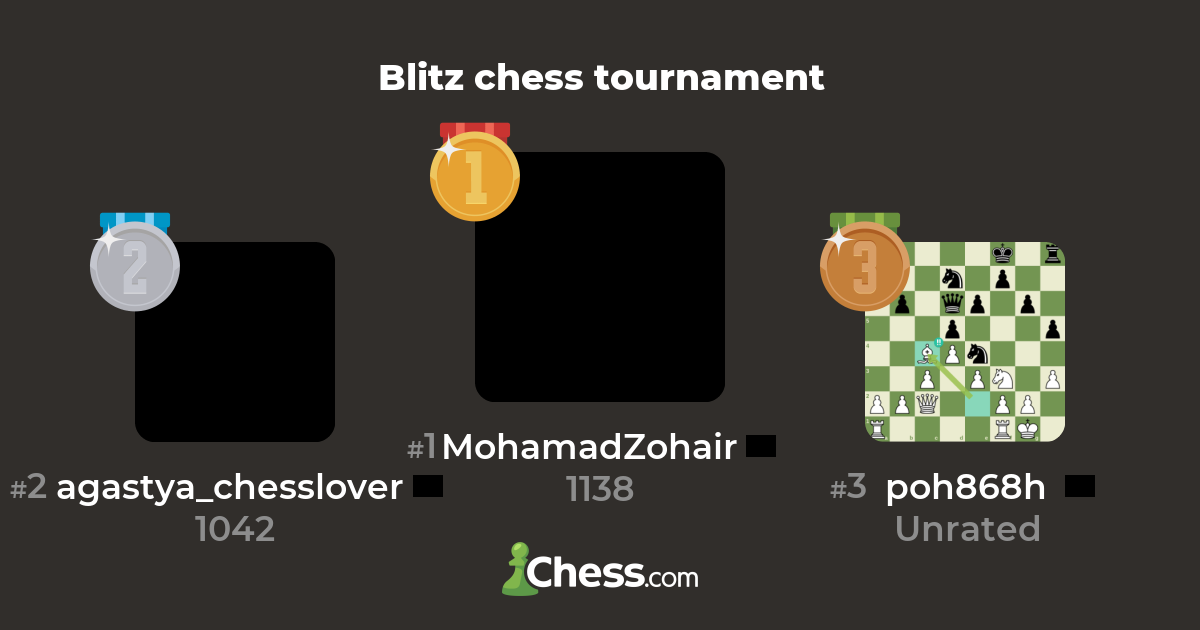 Blitz chess tournament - Live Chess Tournament - Chess.com