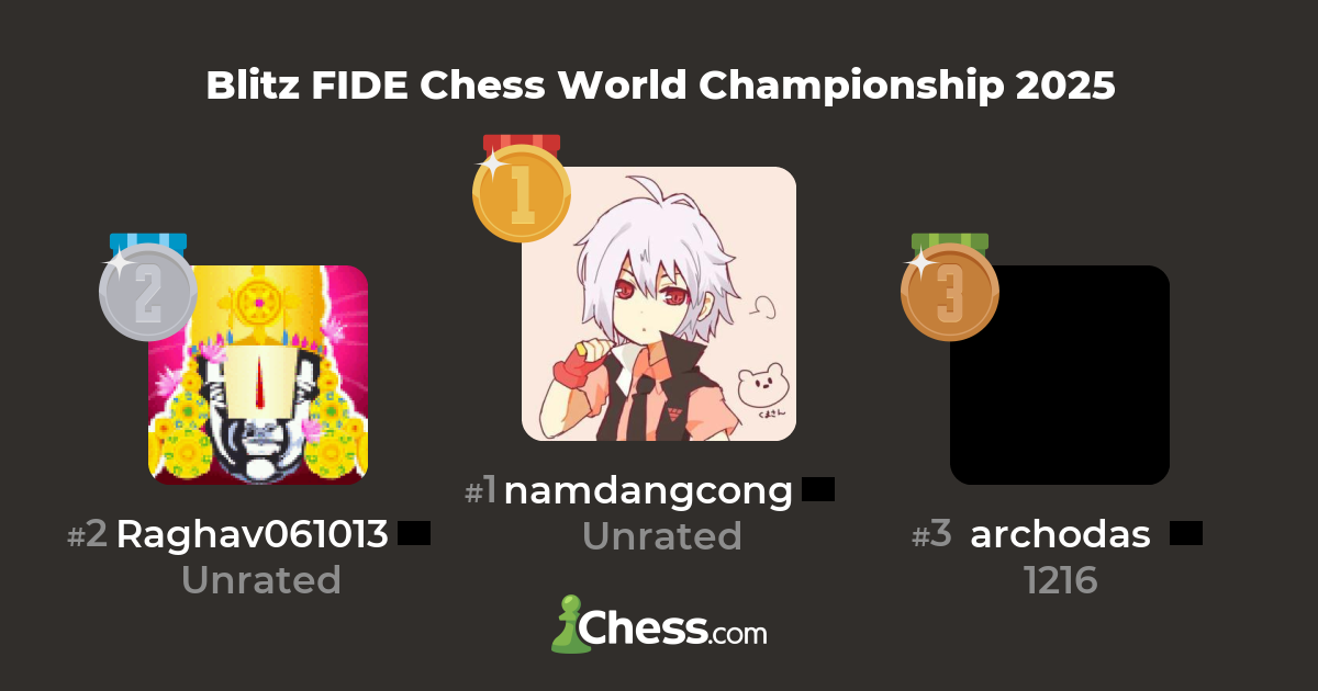 Blitz FIDE Chess World Championship 2025 - Live Chess Tournament ...