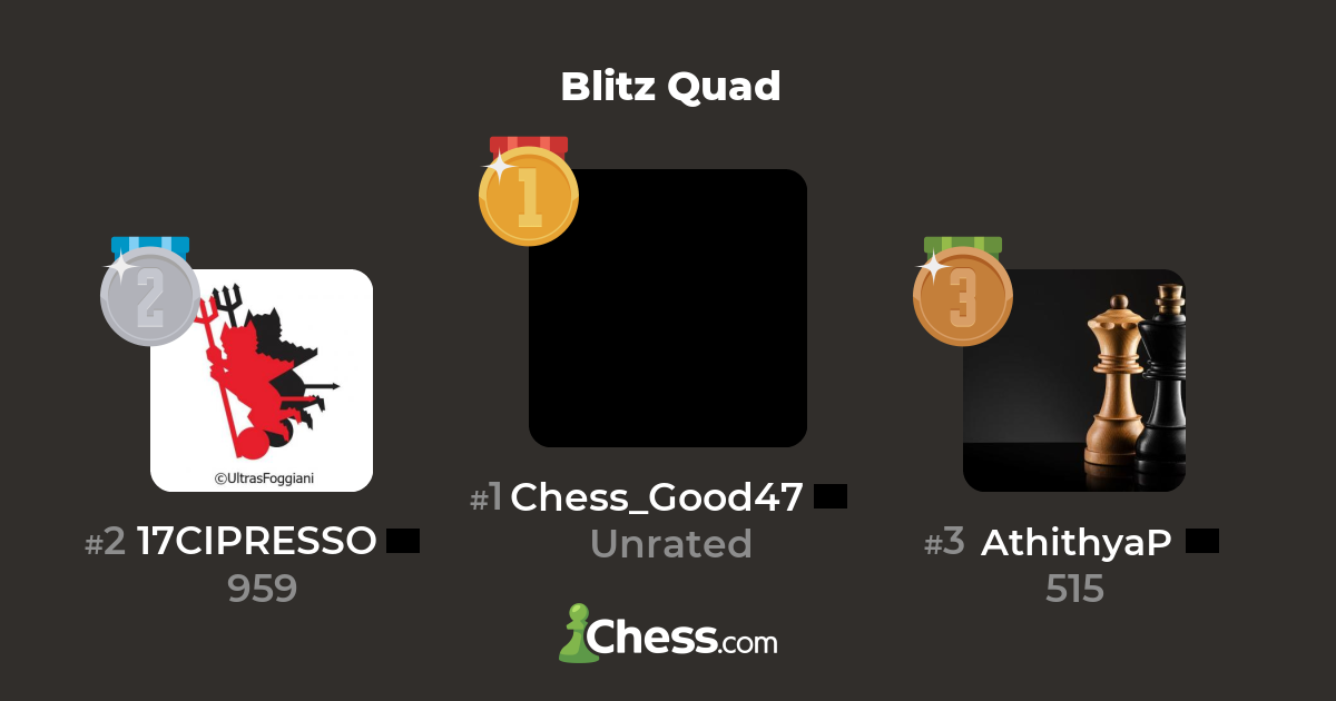 Blitz Quad - Live Chess Tournament - Chess.com