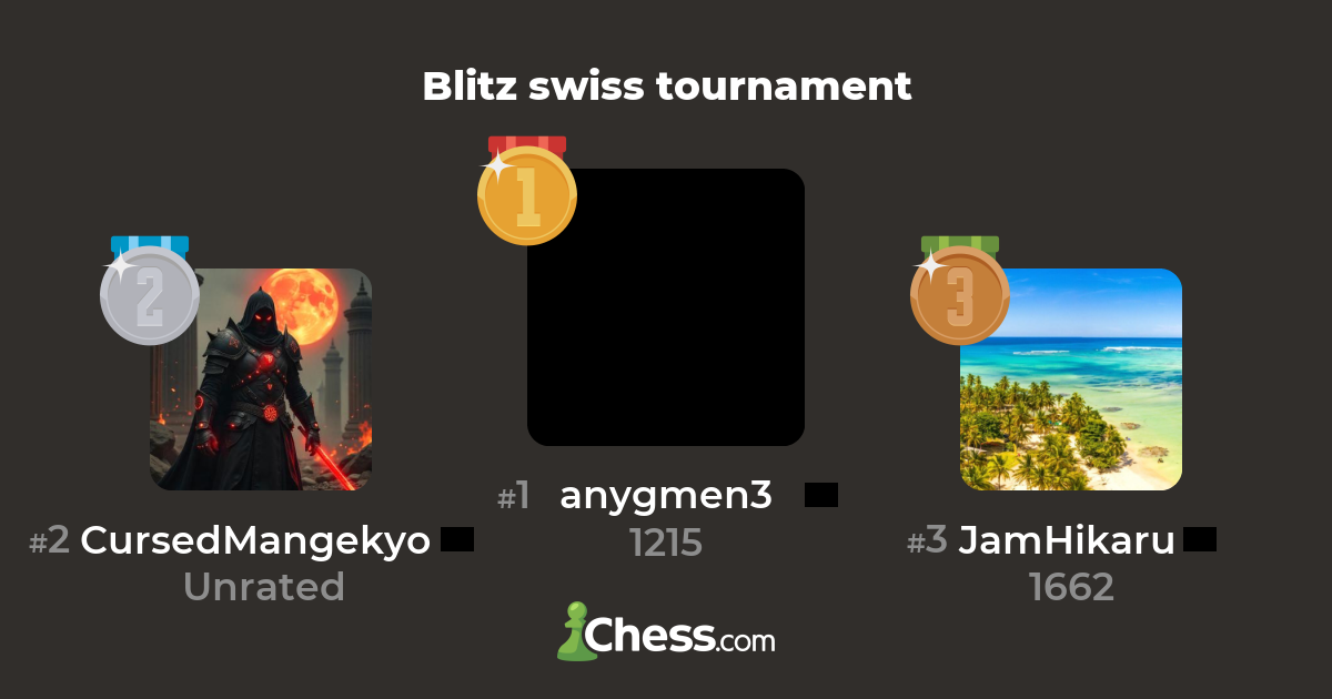 Blitz swiss tournament - Live Chess Tournament - Chess.com