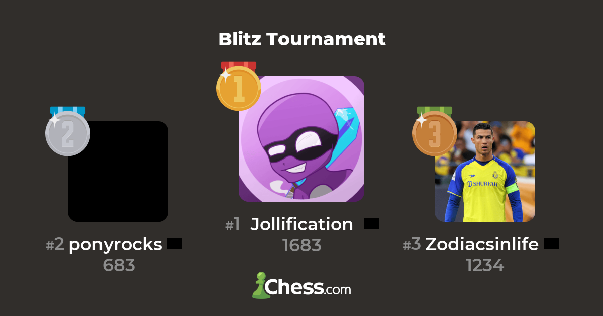 Blitz Tournament - Live Chess Tournament - Chess.com