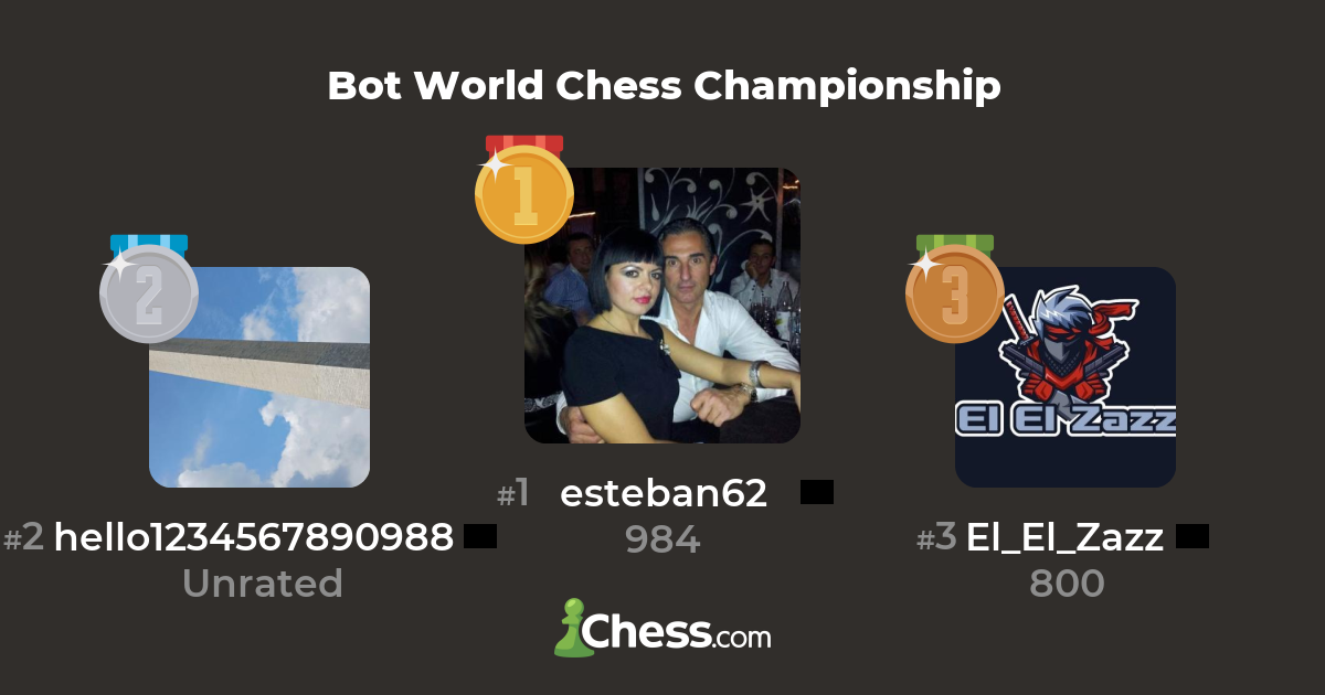 Bot World Chess Championship - Live Chess Tournament - Chess.com