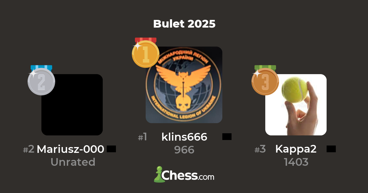 Bulet 2025 - Live Chess Tournament - Chess.com