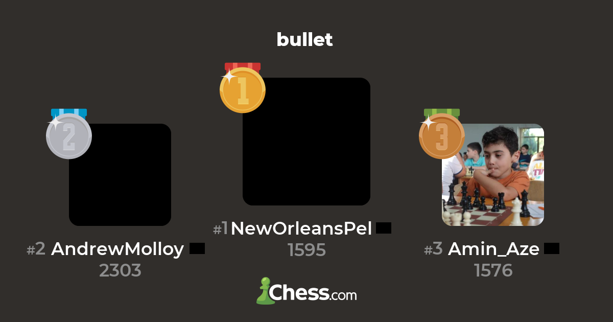 bullet - Live Chess Tournament - Chess.com
