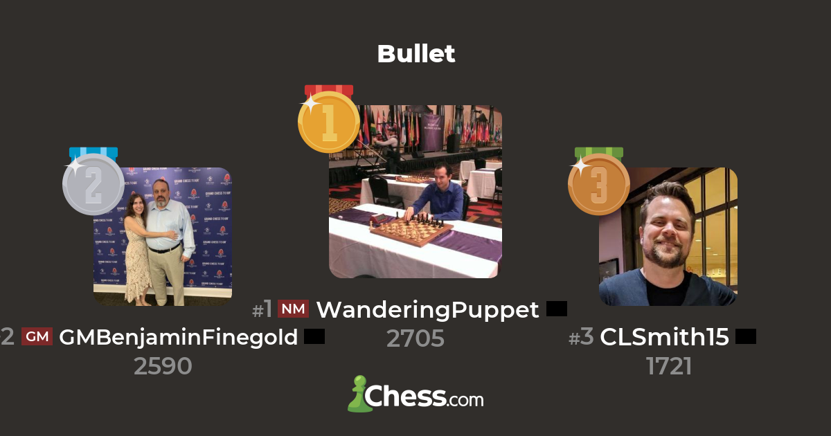 Bullet - Live Chess Tournament - Chess.com