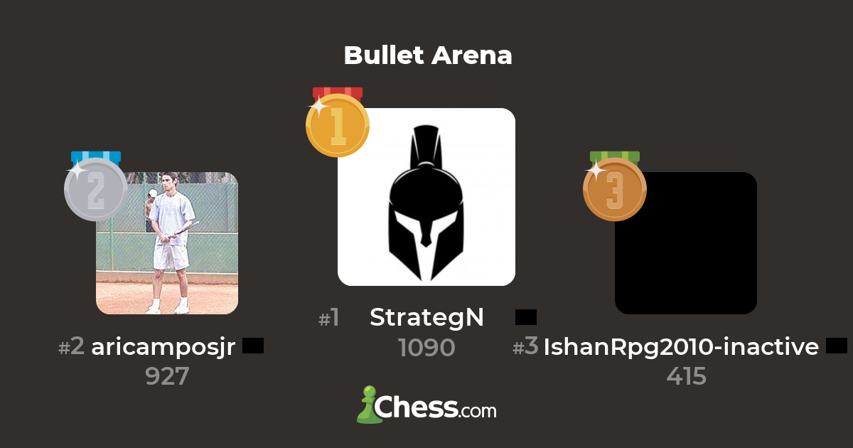 Bullet Arena - Live Chess Tournament - Chess.com
