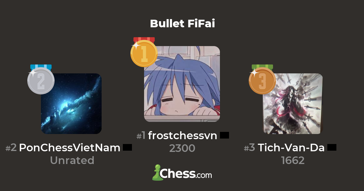 Bullet FiFai - Live Chess Tournament - Chess.com