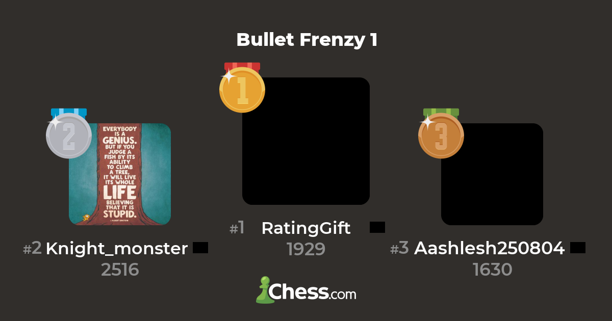 Bullet Frenzy 1 - Live Chess Tournament - Chess.com