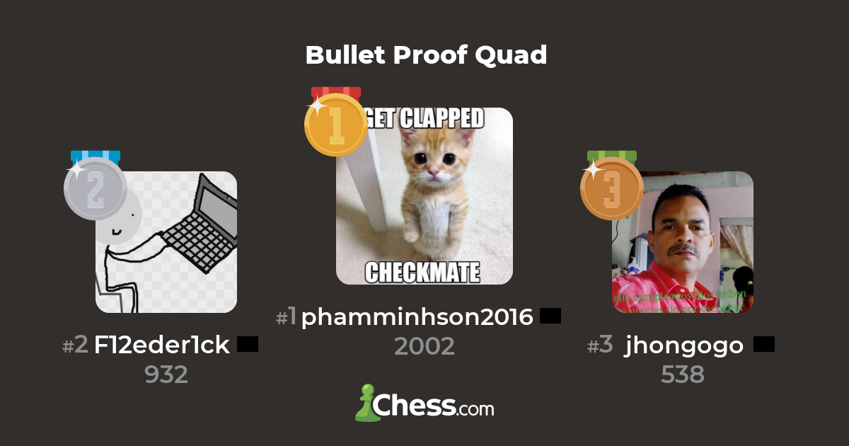 Bullet Proof Quad - Live Chess Tournament - Chess.com