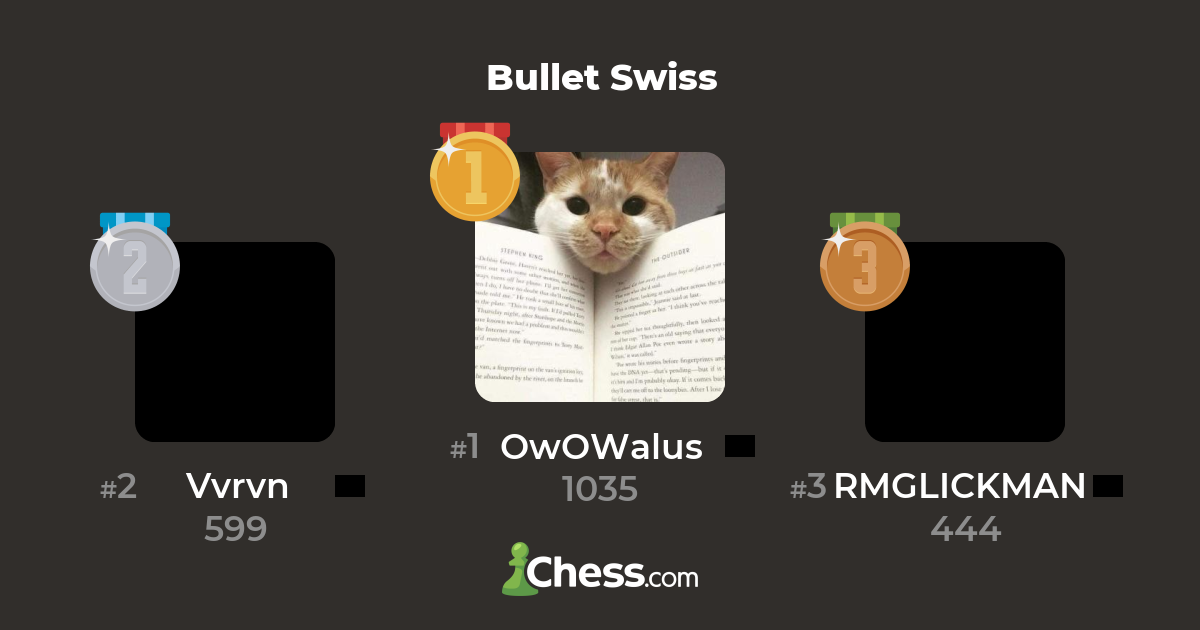 Bullet Swiss - Live Chess Tournament - Chess.com