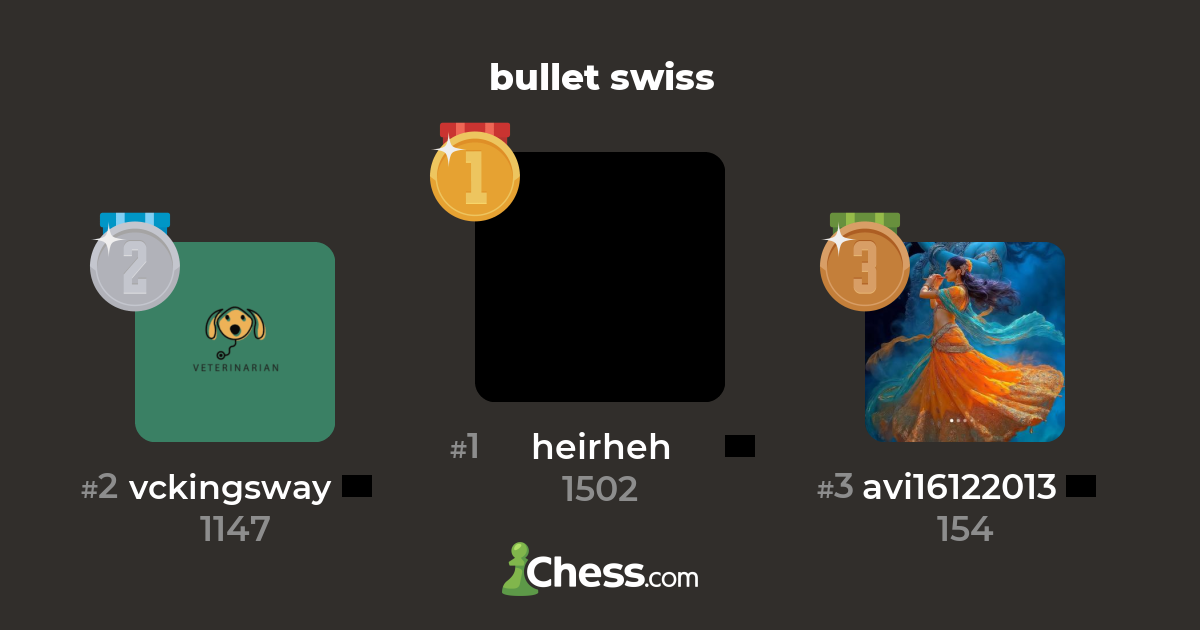 bullet swiss - Live Chess Tournament - Chess.com