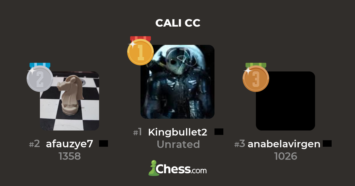 CALI CC - Live Chess Tournament - Chess.com