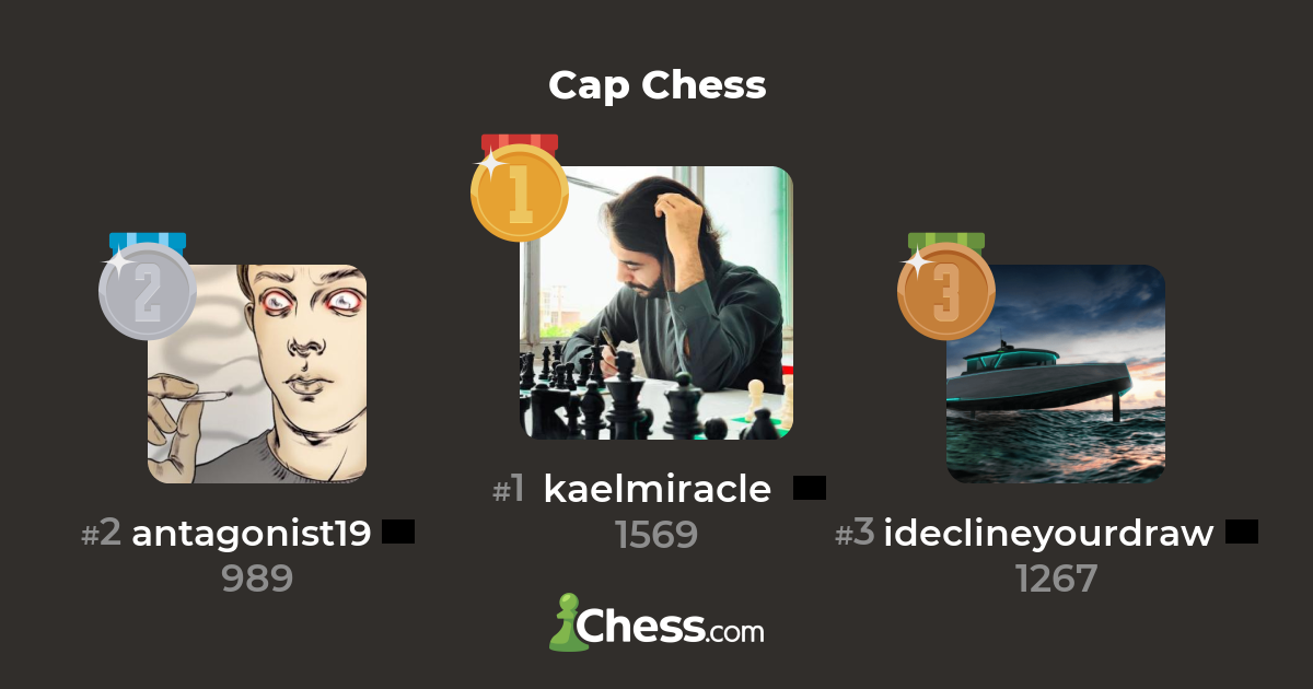 Cap Chess - Live Chess Tournament - Chess.com