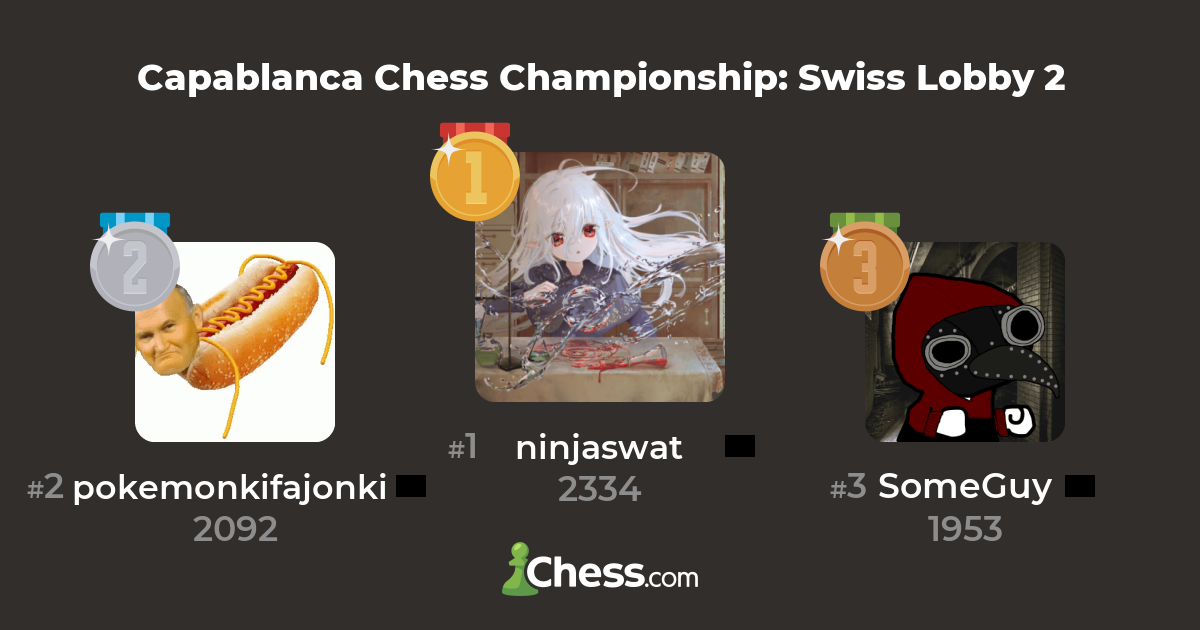 Capablanca Chess Championship: Swiss Lobby 2 - Live Chess Tournament ...