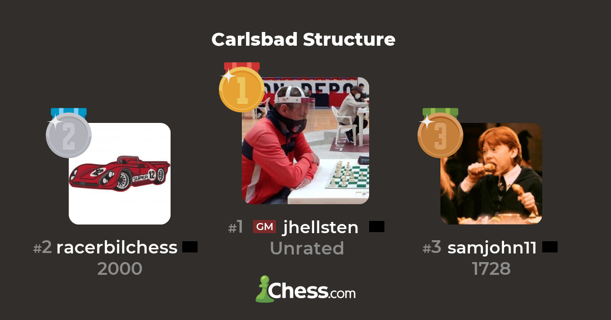 Carlsbad Structure - Live Chess Tournament - Chess.com