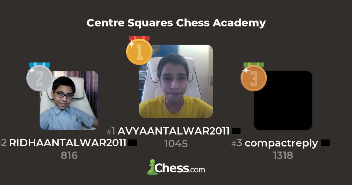 Centre Squares Chess Academy - Live Chess Tournament - Chess.com