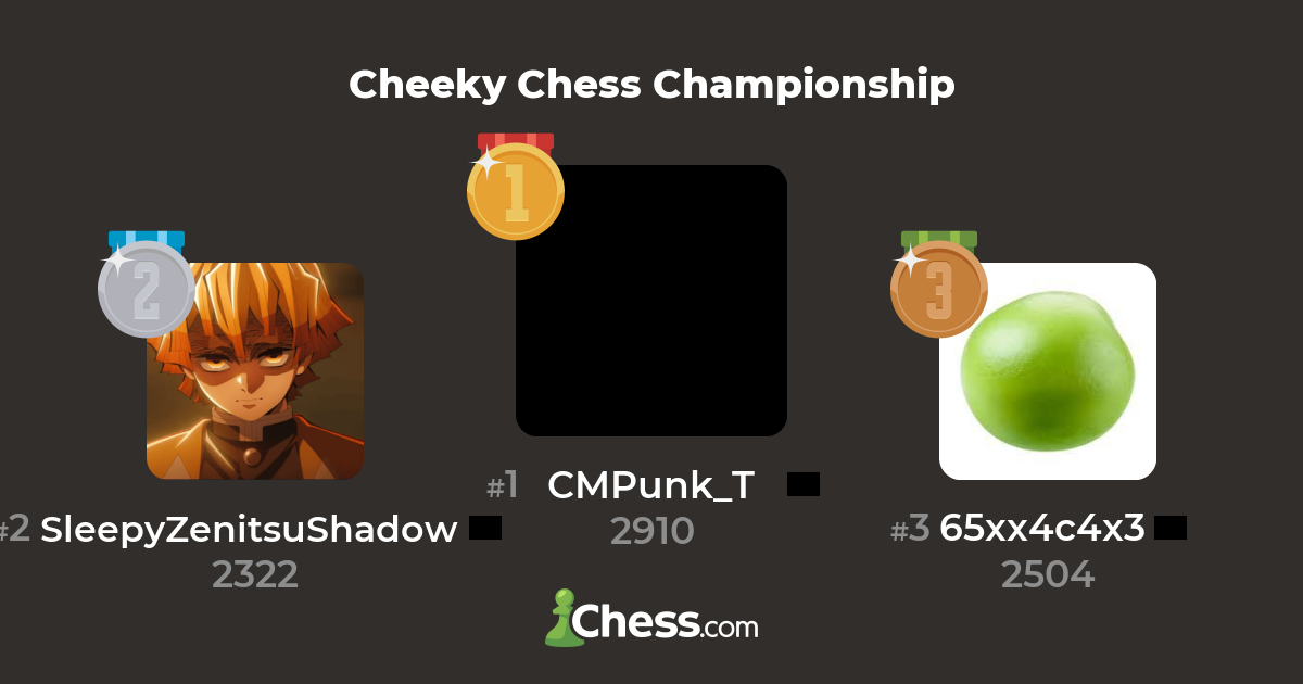 Cheeky Chess Championship - Live Chess Tournament - Chess.com