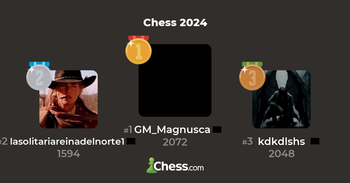 Chess 2024 - Live Chess Tournament - Chess.com