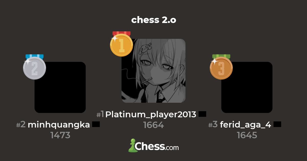 chess 2.o - Live Chess Tournament - Chess.com