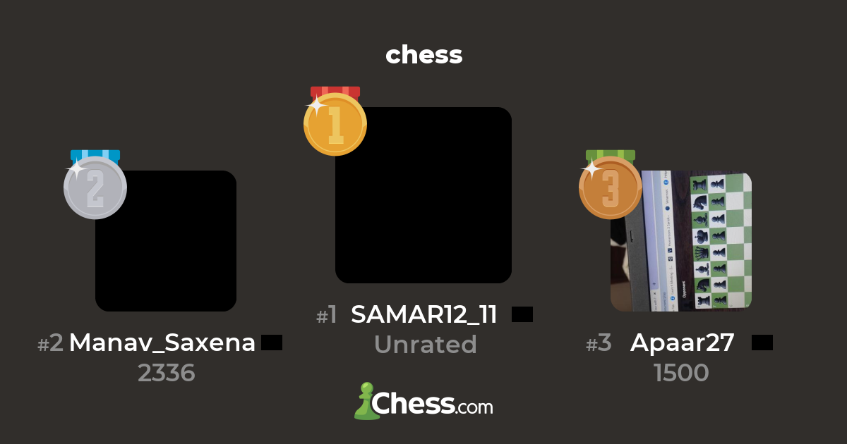 chess - Live Chess Tournament - Chess.com