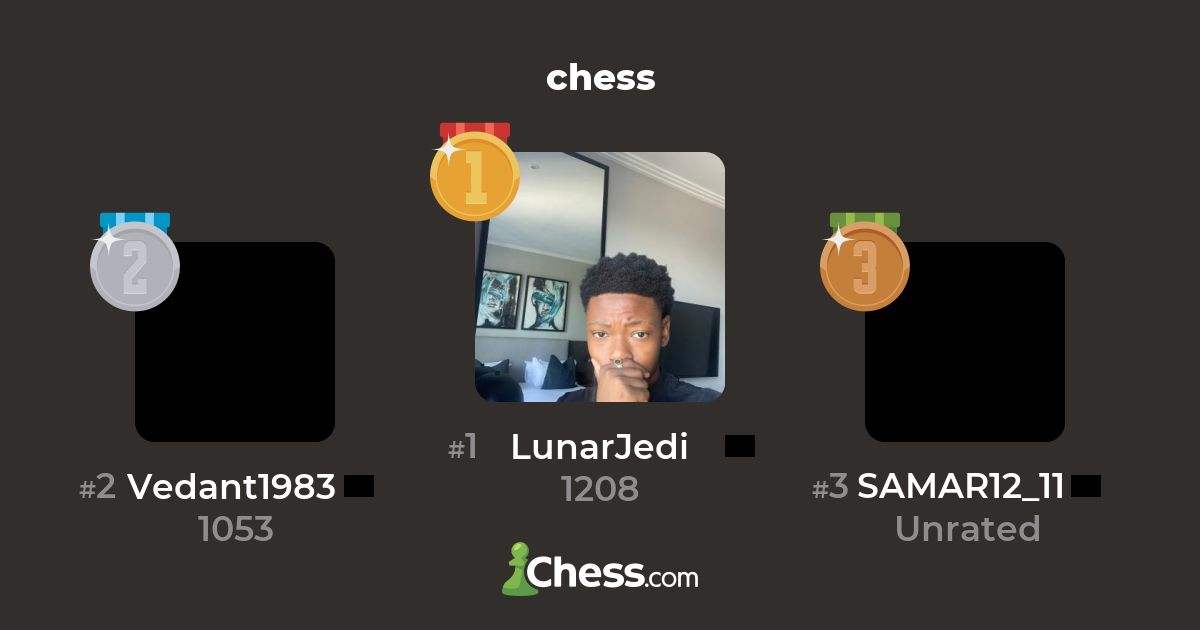 chess - Live Chess Tournament - Chess.com