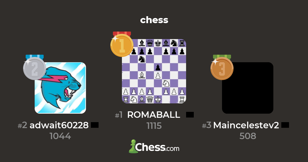 chess - Live Chess Tournament - Chess.com