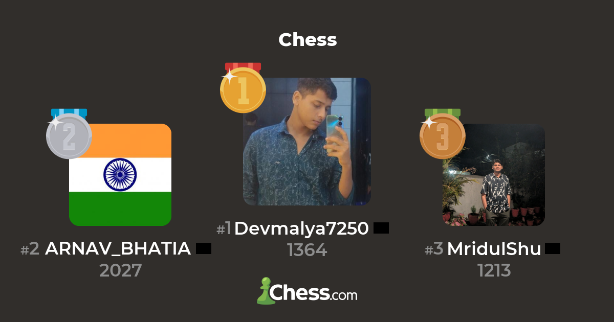 Chess - Live Chess Tournament - Chess.com
