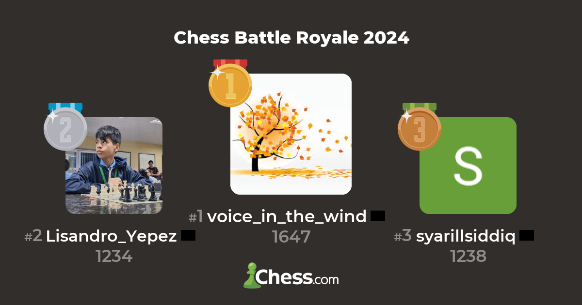 Chess Battle Royale 2024 - Live Chess Tournament - Chess.com
