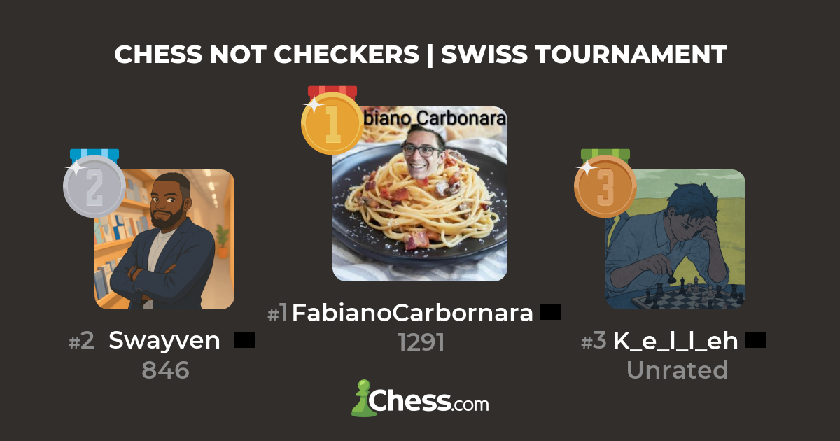CHESS NOT CHECKERS | SWISS TOURNAMENT - Live Chess Tournament - Chess.com
