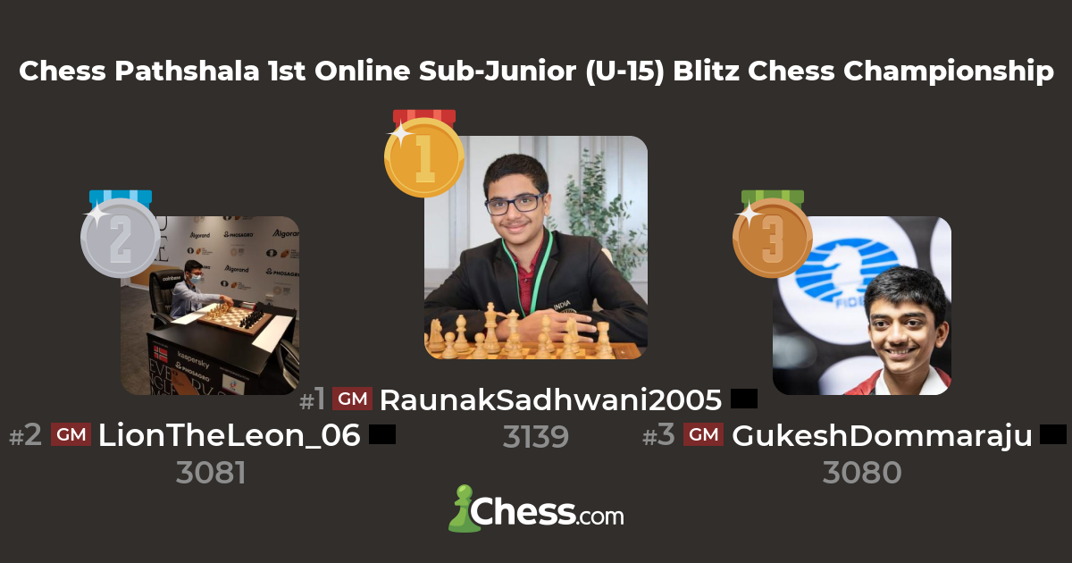 Chess Pathshala 1st Online Sub-Junior (U-15) Blitz Chess Championship ...