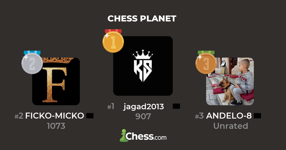CHESS PLANET - Live Chess Tournament - Chess.com