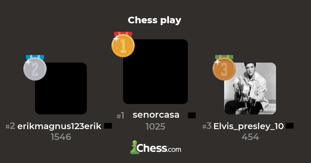 Chess play - Live Chess Tournament - Chess.com