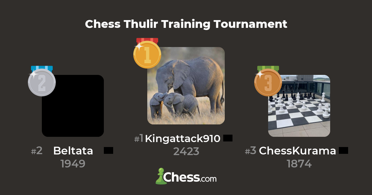 Chess Thulir Training Tournament - Live Chess Tournament - Chess.com