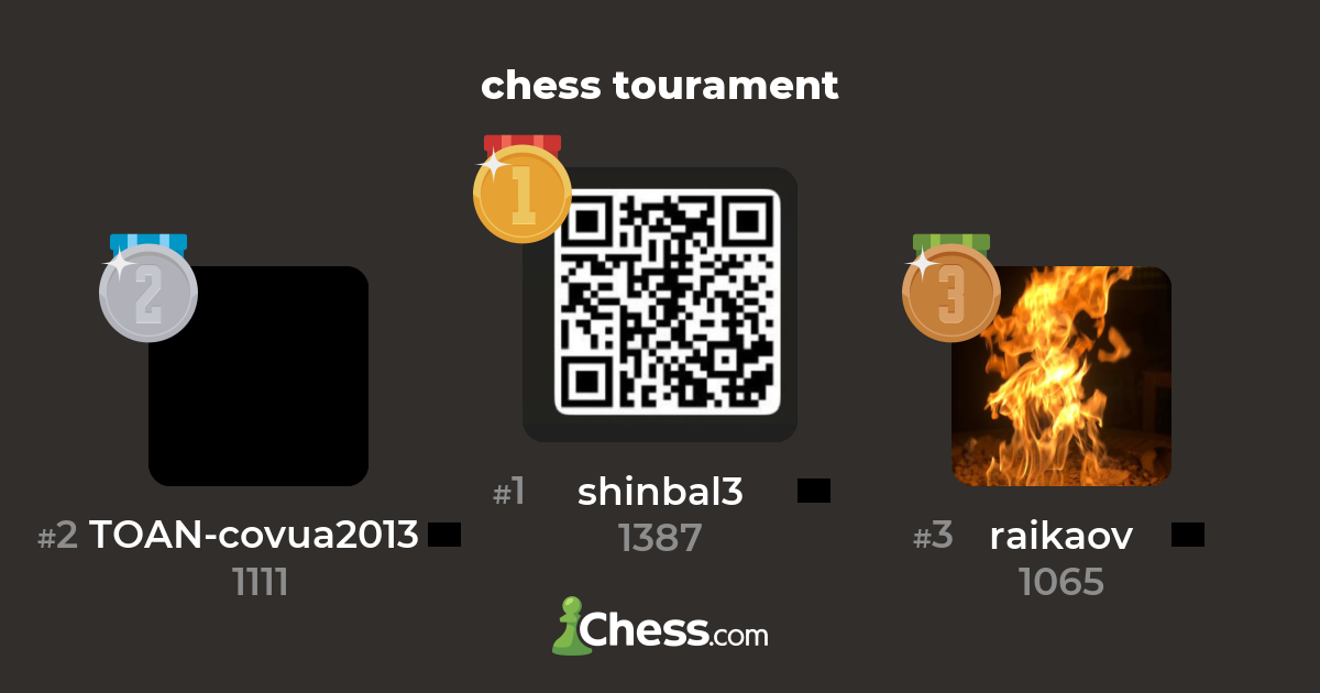 chess tourament - Live Chess Tournament - Chess.com
