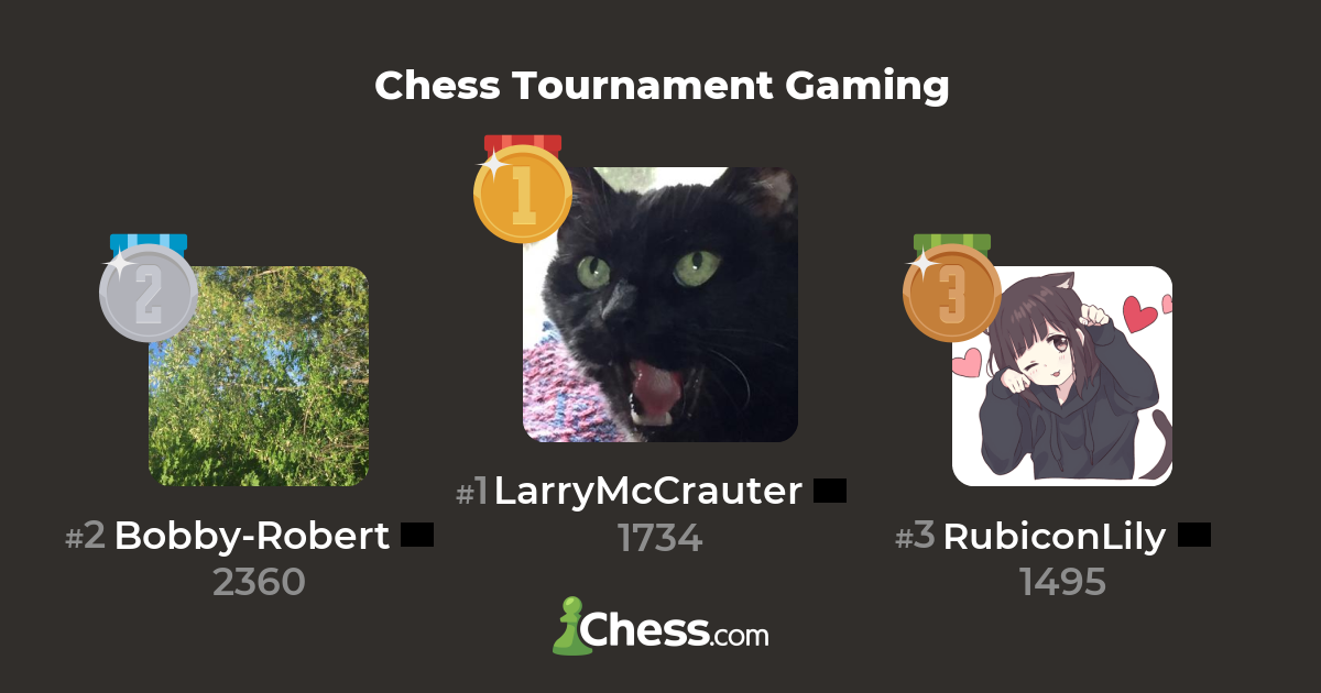 Chess Tournament Gaming - Live Chess Tournament - Chess.com