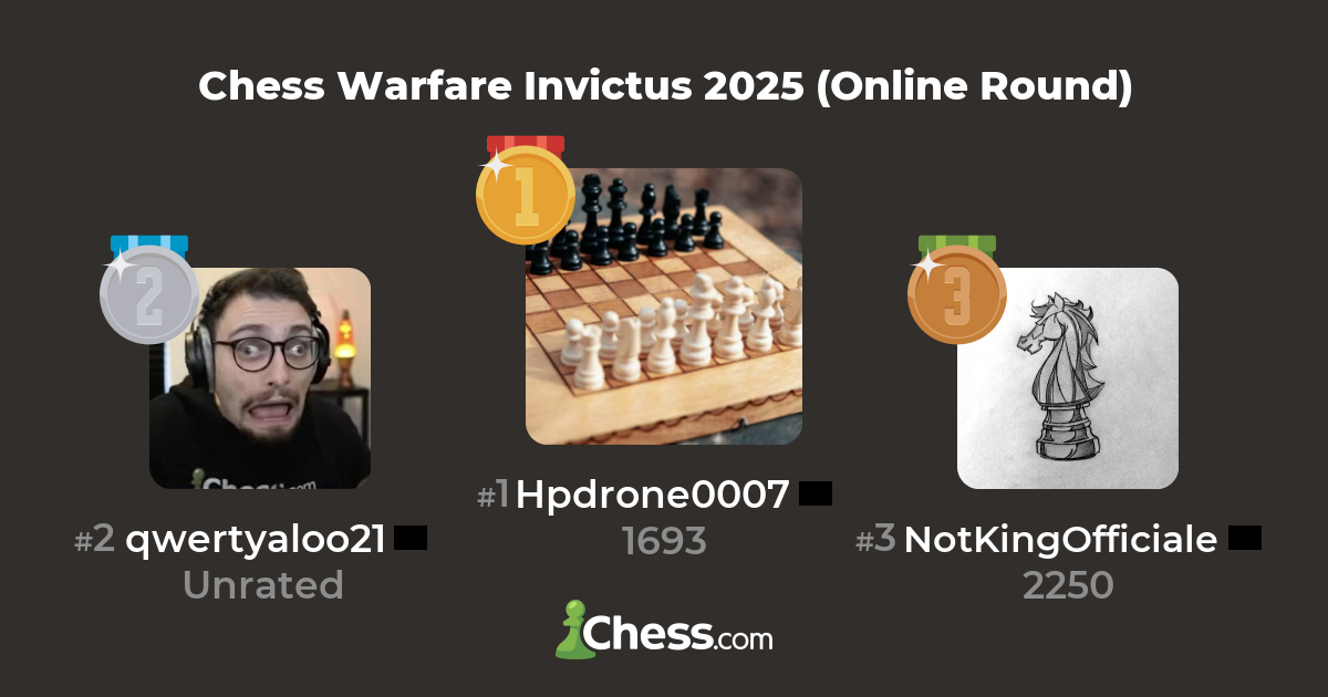 Chess Warfare Invictus 2025 (Online Round) - Live Chess Tournament - Chess.com