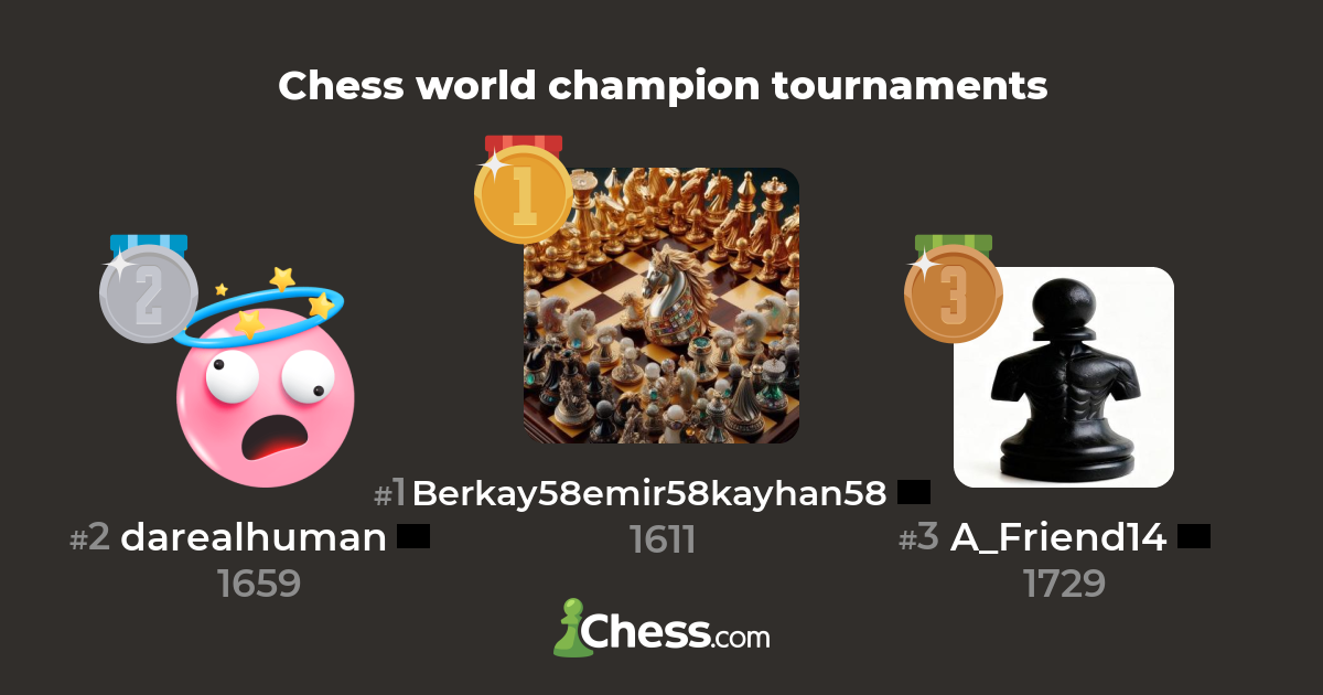 Chess world champion tournaments - Live Chess Tournament - Chess.com