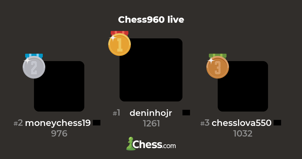 Chess960 live - Live Chess Tournament - Chess.com