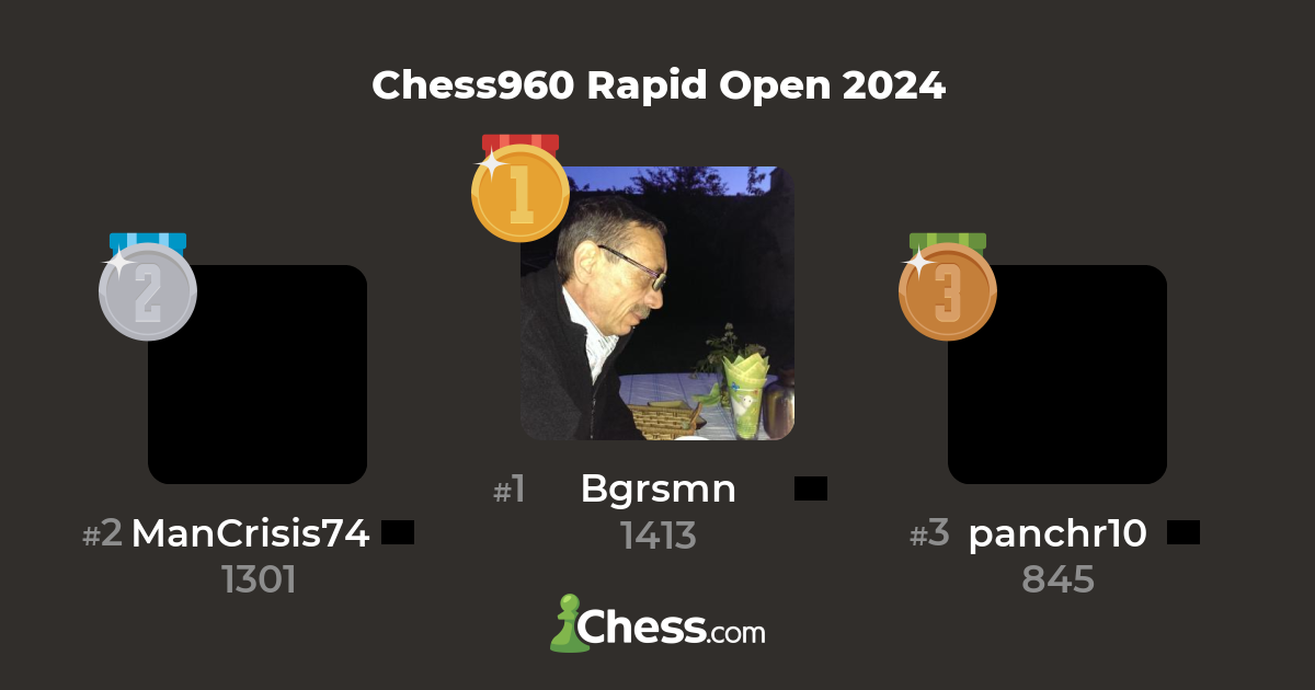 Chess960 Rapid Open 2024 - Live Chess Tournament - Chess.com