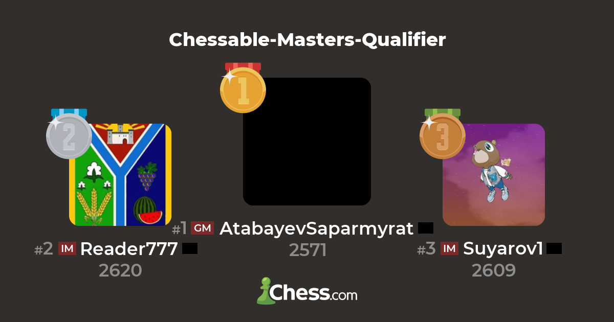 Chessable-Masters-Qualifier - Live Chess Tournament - Chess.com