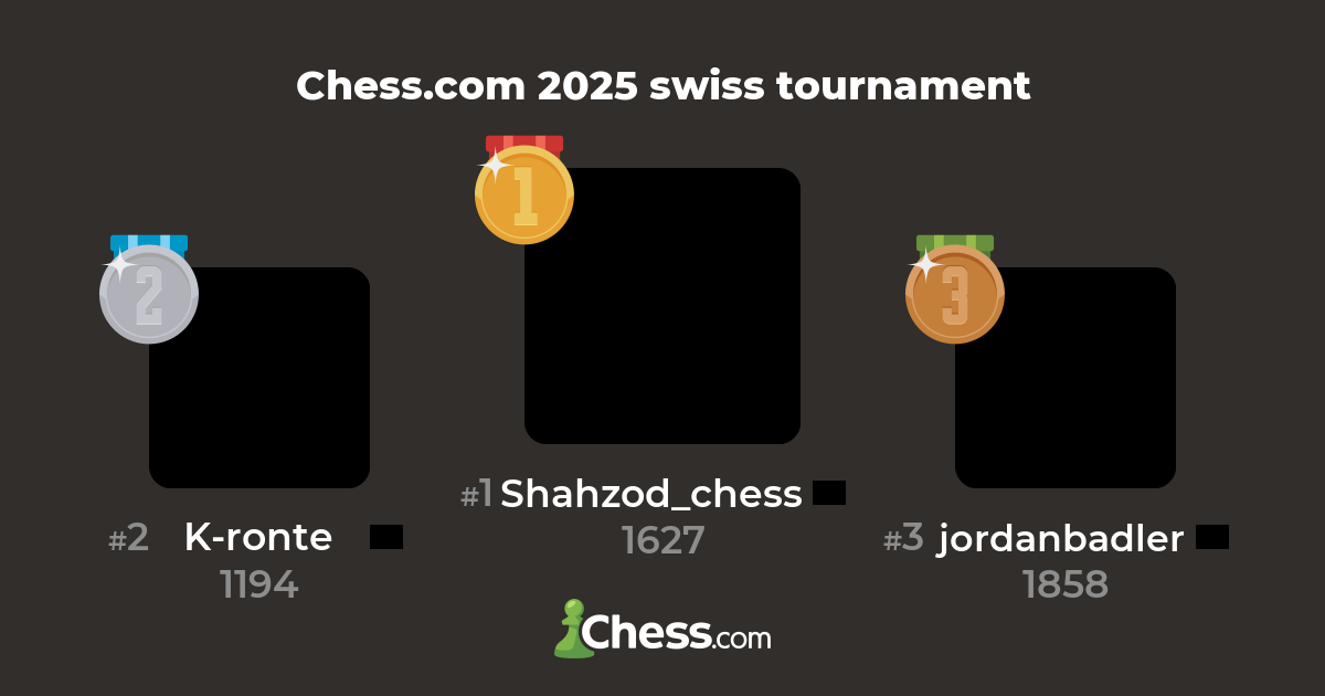 Chess.com 2025 swiss tournament - Live Chess Tournament - Chess.com