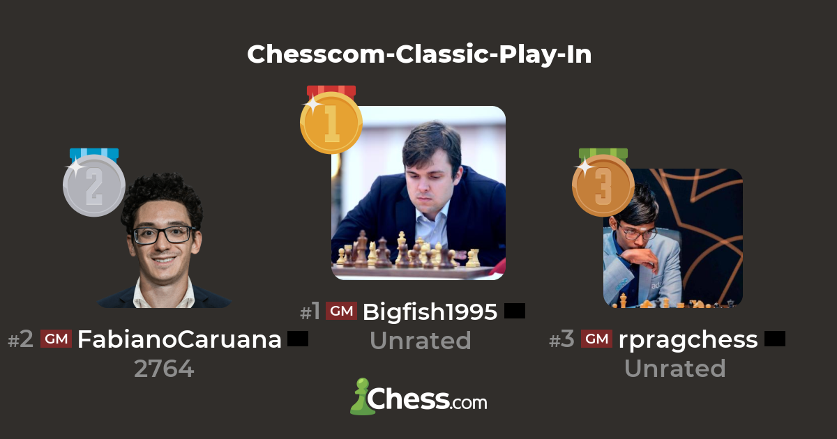 Chesscom-Classic-Play-In - Live Chess Tournament - Chess.com