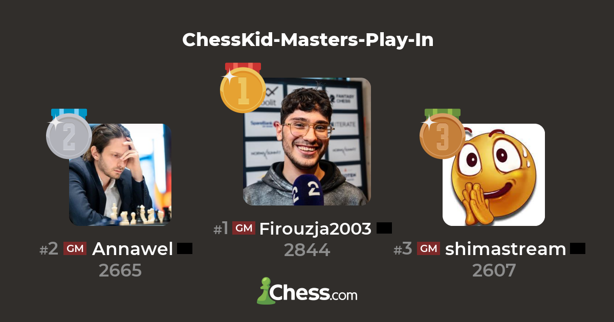 ChessKid-Masters-Play-In - Live Chess Tournament - Chess.com