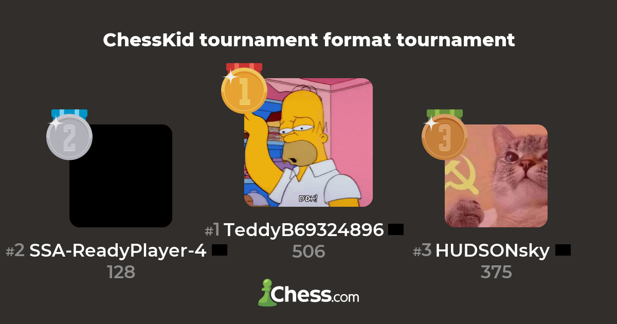 ChessKid tournament format tournament - Live Chess Tournament - Chess.com
