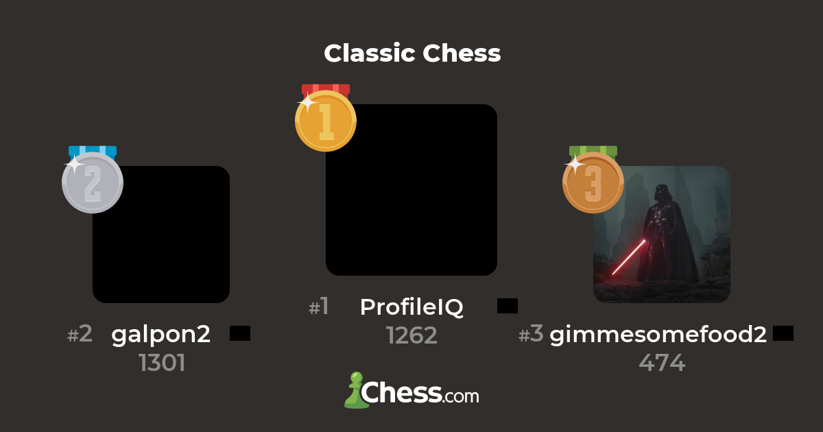 Classic Chess - Live Chess Tournament - Chess.com