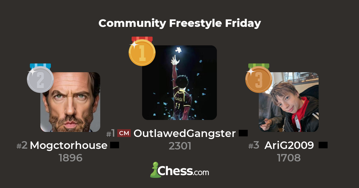 Community Freestyle Friday - Live Chess Tournament - Chess.com
